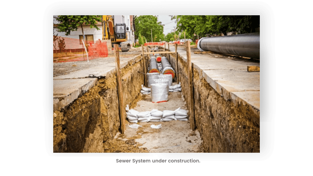 Sewers: Storm vs. Sanitary, What's the Difference? | Civil Engineering ...